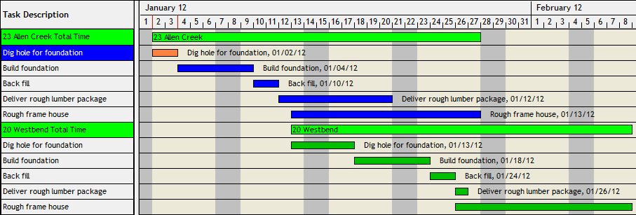 VirtualBoss Software Getting Started Guide